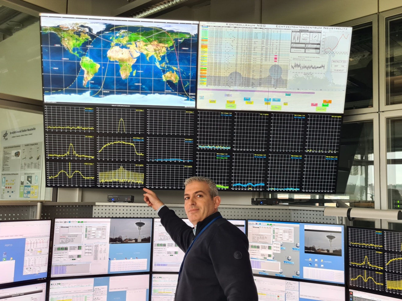 Visit of the Eratosthenes Centre of Excellence Delegation to the German ...